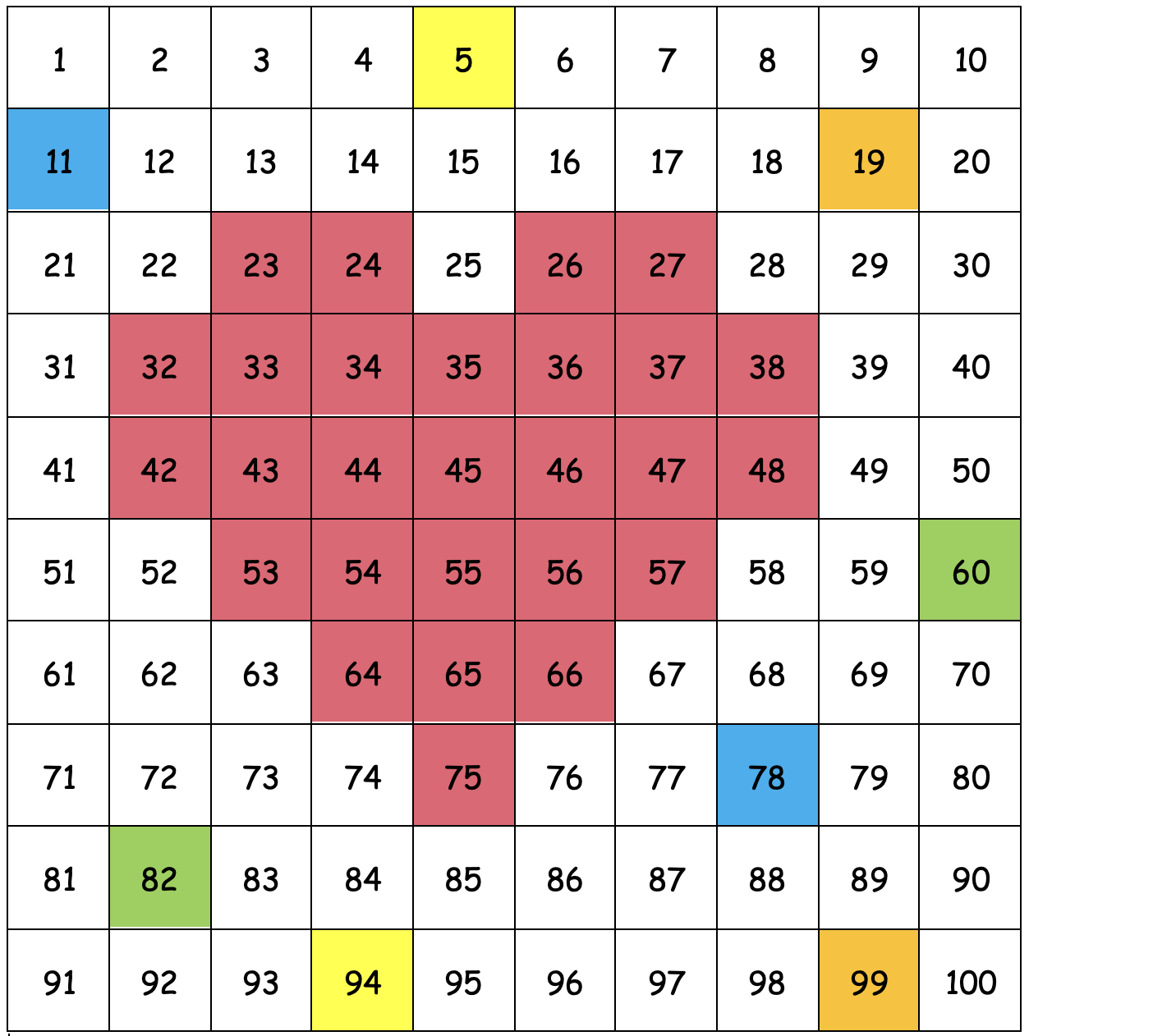 Het honderdveld Copy – Briljant Onderwijs